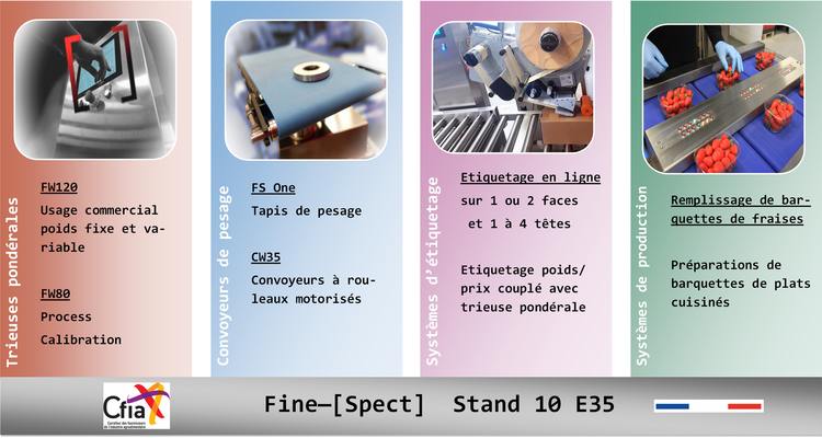 CFIA 2024 qr | Fine-Spect